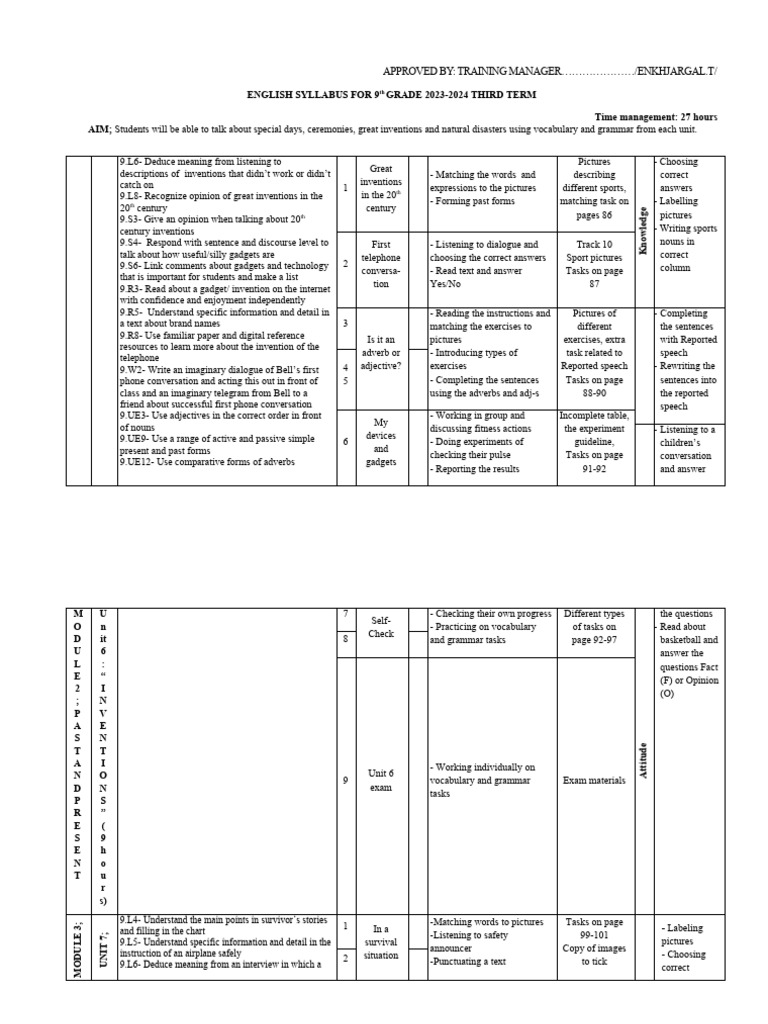 9th Grade Third Term Unit Plan | PDF