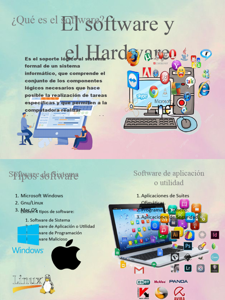El Software y El Hardware | PDF | Hardware de la computadora | Software ...