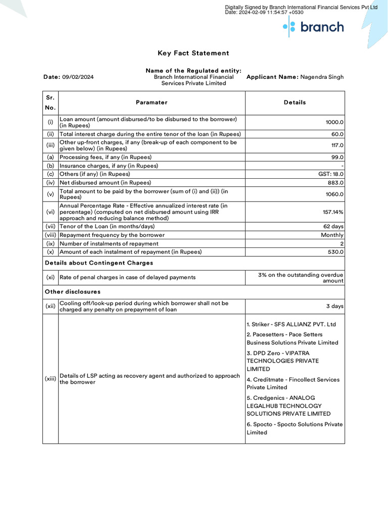 kfs_document | PDF | Loans | Interest