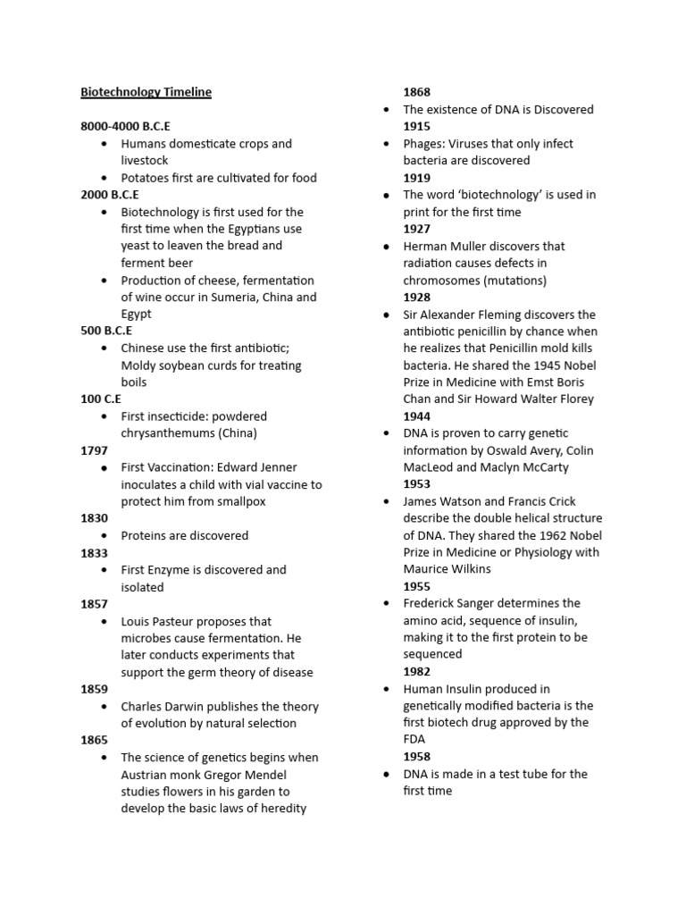 Biotechnology Timeline | PDF | Genetics | Genetic Engineering