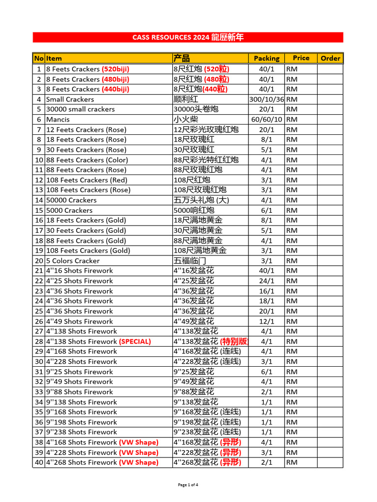 CASS RESOURCES 2024 龍歷新年 (no price) | PDF