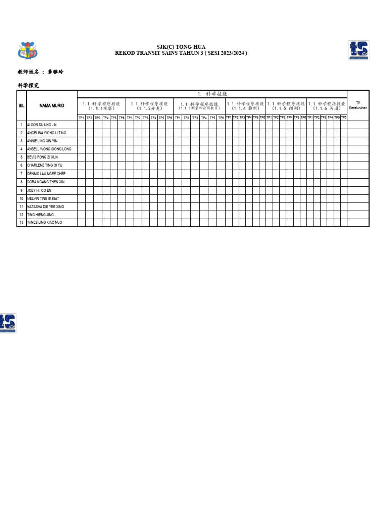 Borang Transit SN T3 2023 | PDF