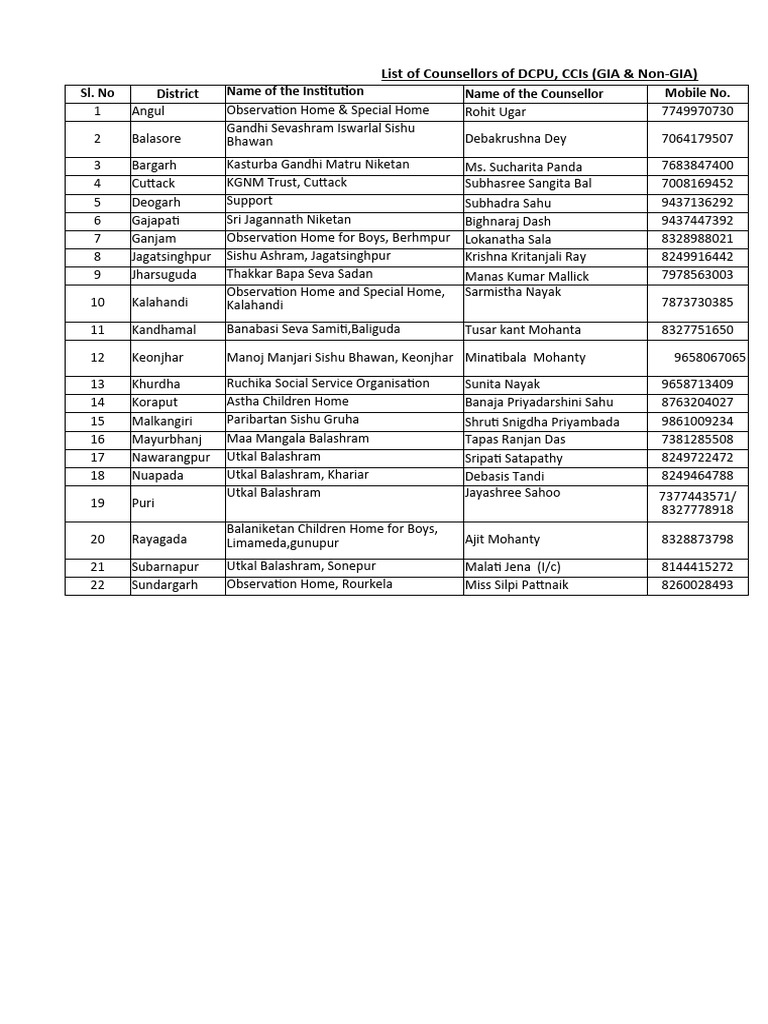 Participant List (2) (1) | PDF