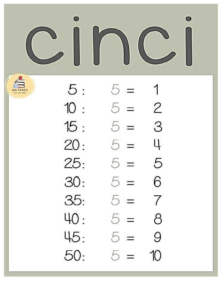 Plansa Impartirea 4 5 | PDF