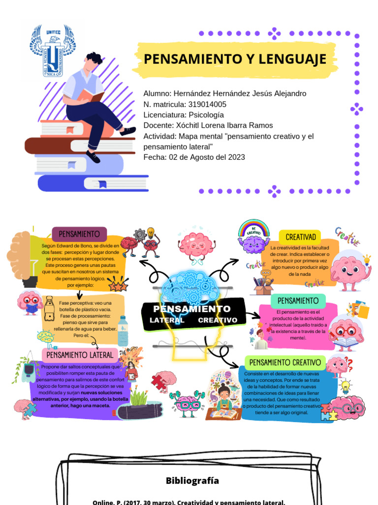 Pensamiento C y L | PDF | Pensamiento | Creatividad