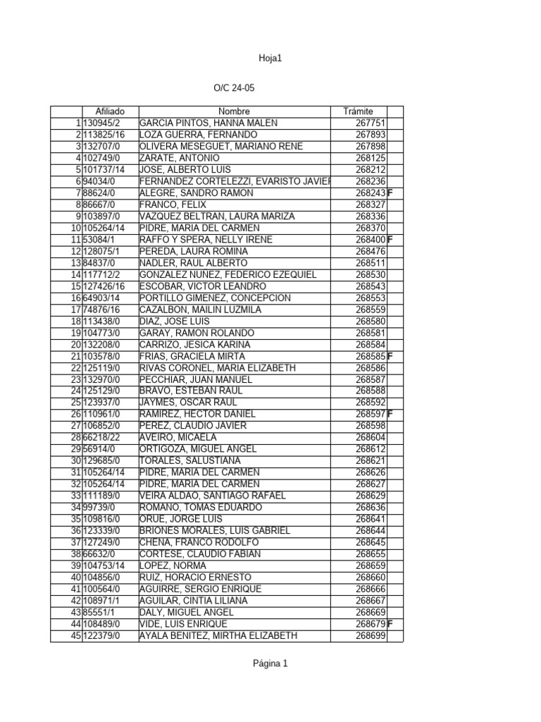 Modelo de Planillas en Excell | PDF
