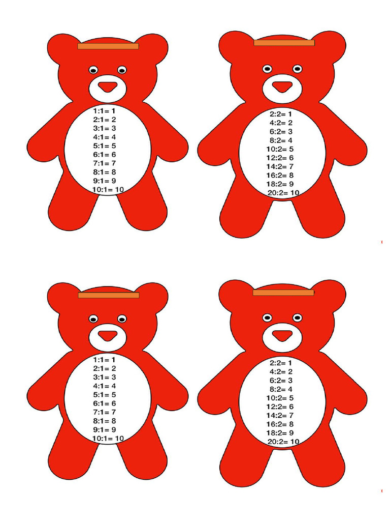 Planse Inmultirea | PDF