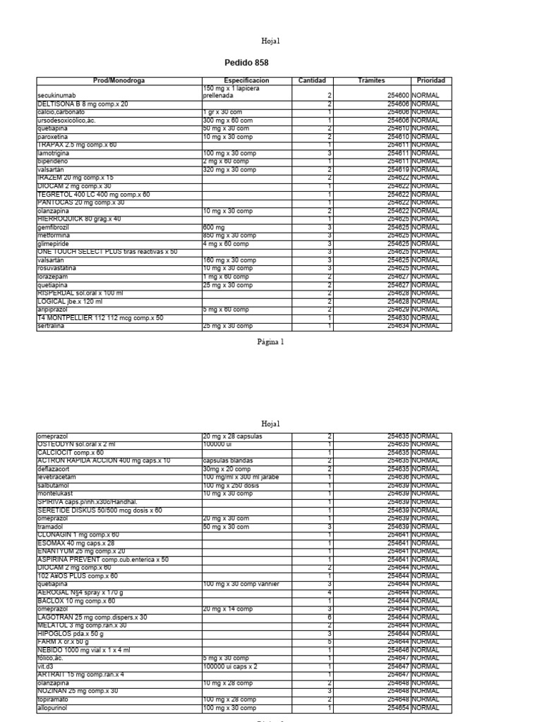 Modelo de Planillas en Excell | PDF | Tratamientos médicos | Grupo funcional