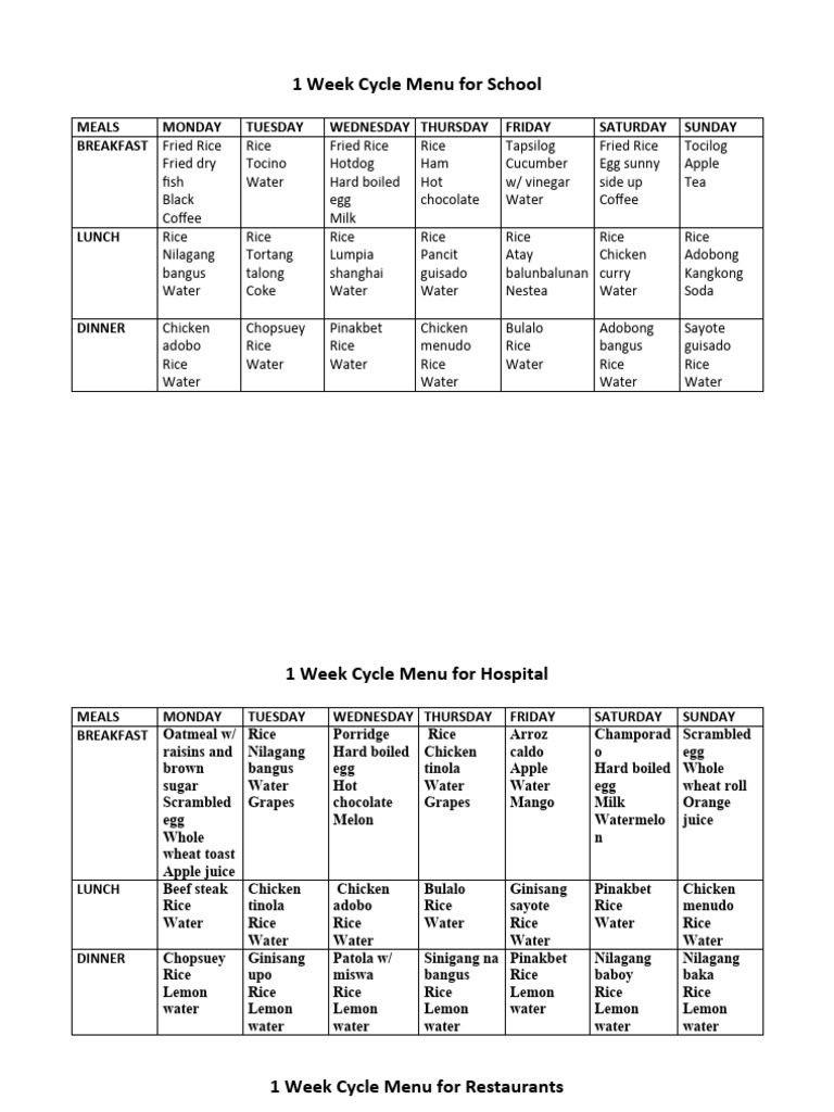 1 Week Menu Cycle RAMOS | PDF | Salad | Lunch