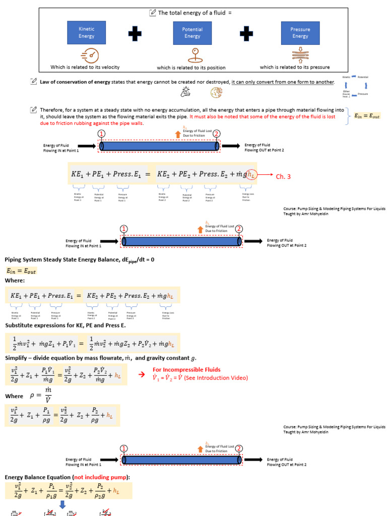 Energy+Balance+Slides | PDF | Pump | Fluid Dynamics