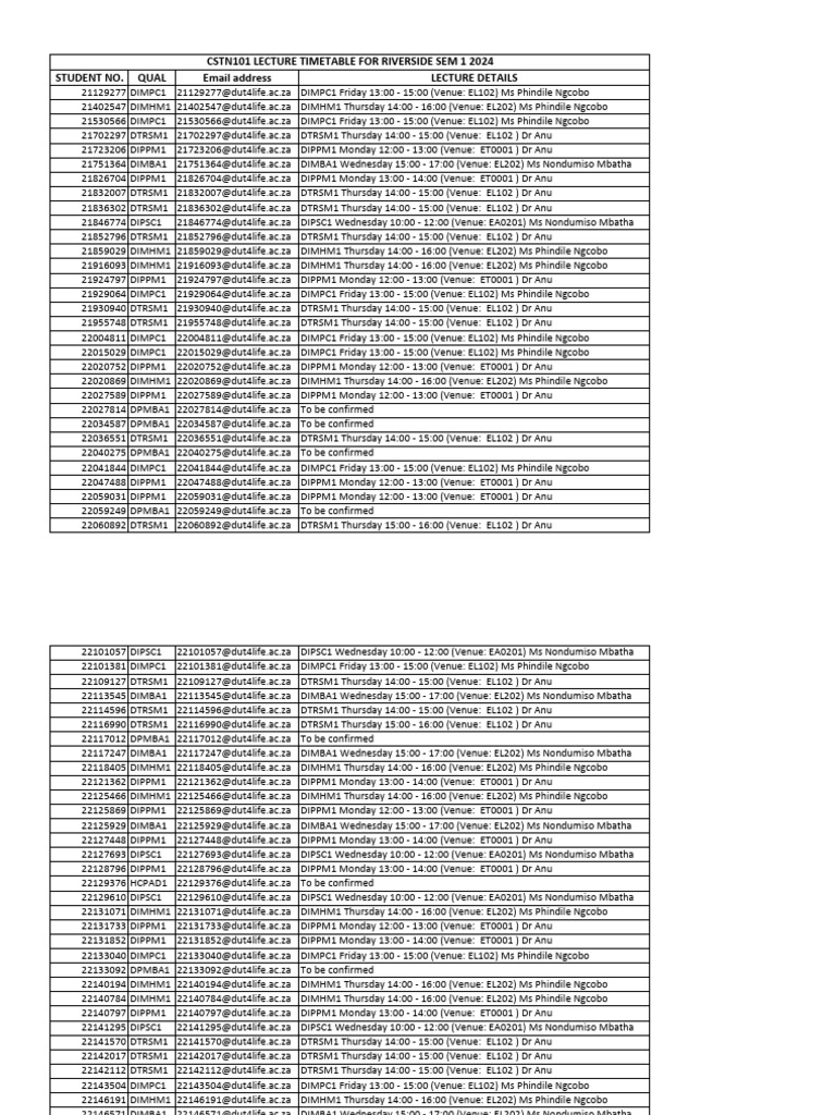 CSTN Sem 1 2024 Lecture Timetable Updated 2102 | PDF