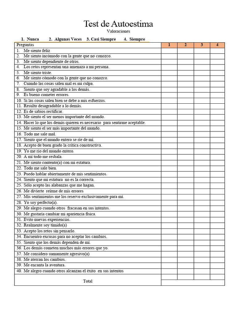 Test de Autoestima | PDF | Autoestima