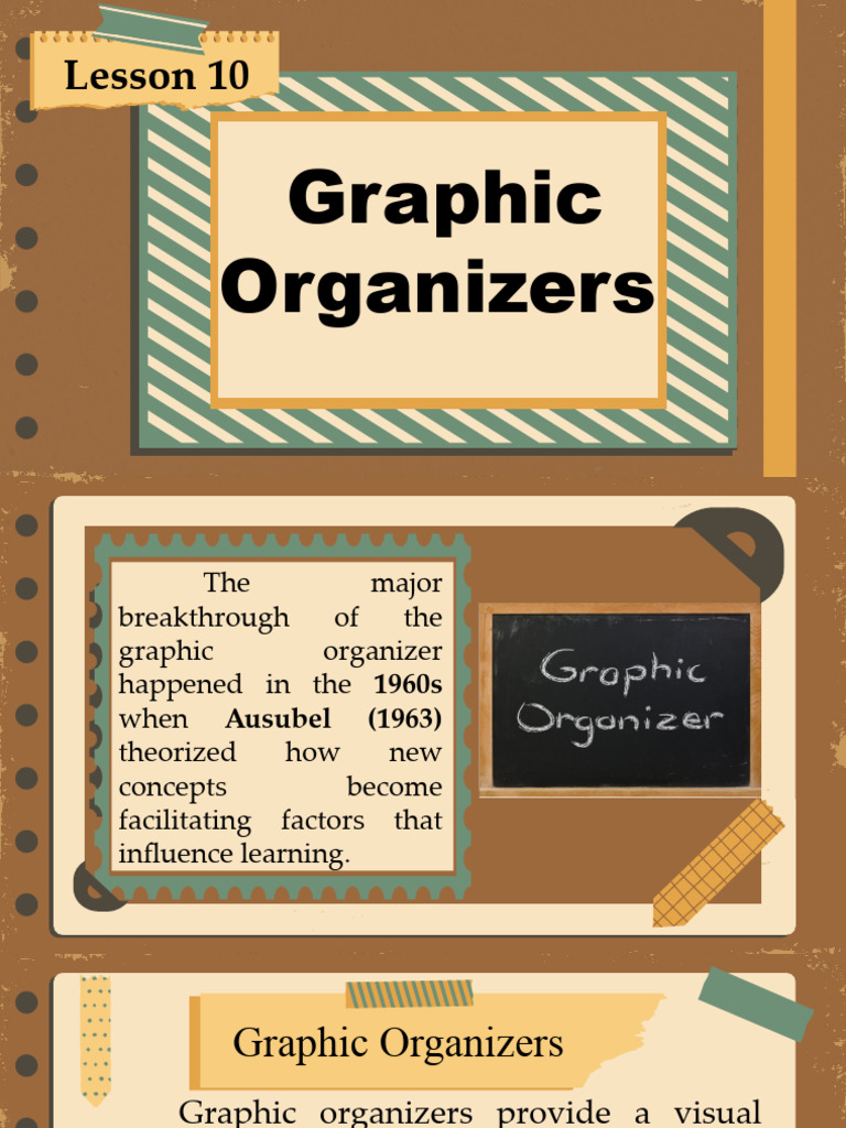 Lesson 10 Graphic Organizers | PDF | Learning | Thought