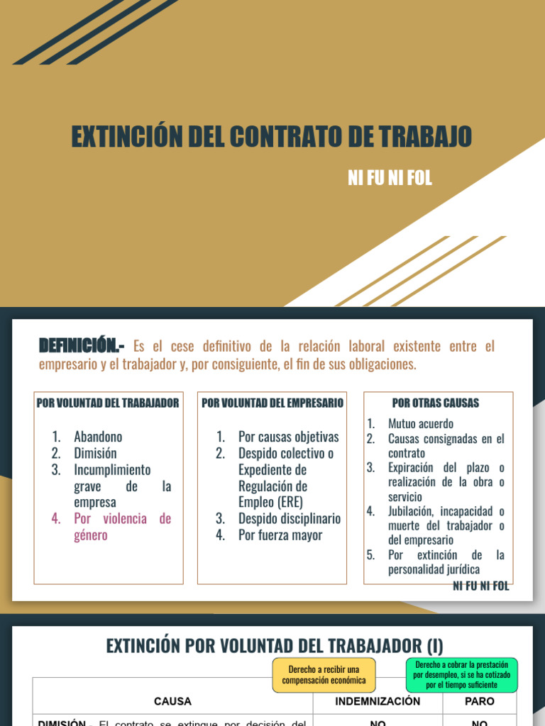 Extincion Del Contrato de Trabajo Ni Fu Ni Fol | PDF | Jubilación | Salario