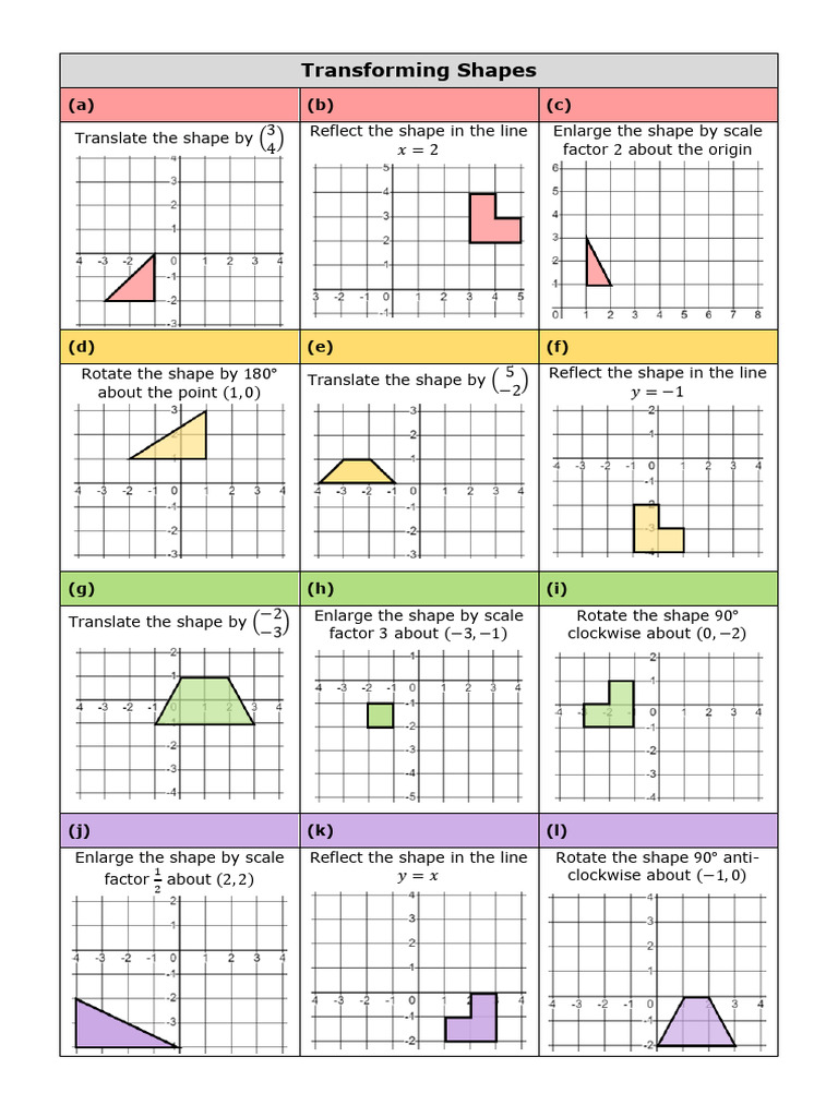Mixed Transformations Practice Grid | PDF