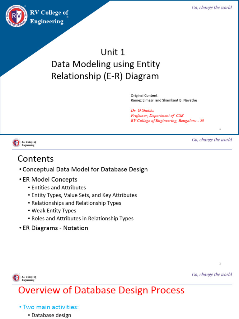Unit 1 Data Modeling using Entity | PDF | Conceptual Model | Data Model