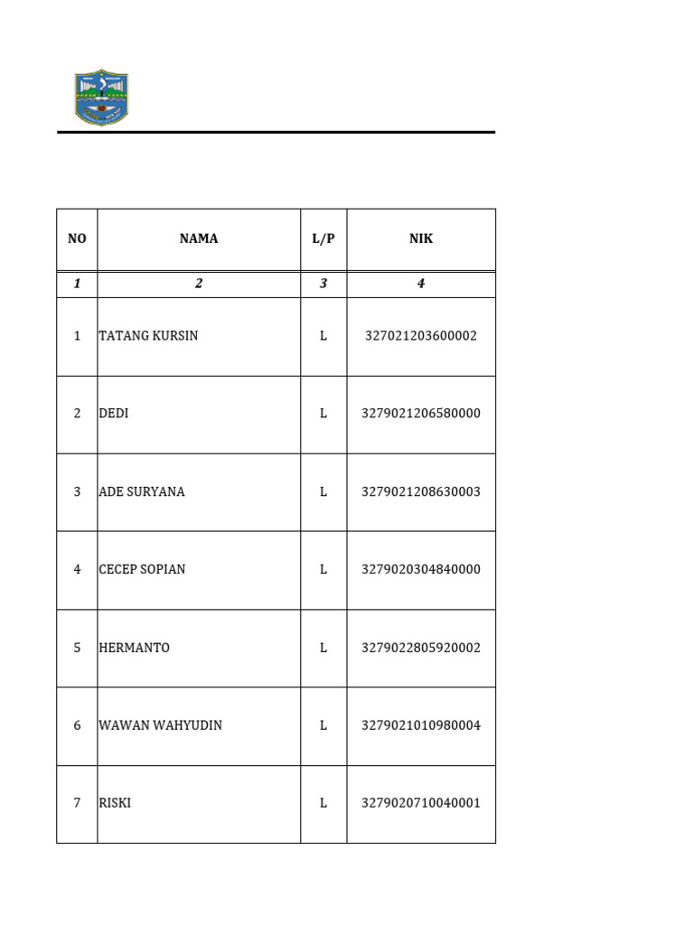Format Isian Data Pelaku Seni Kota Banjar 2020 (Fix) | PDF | Java