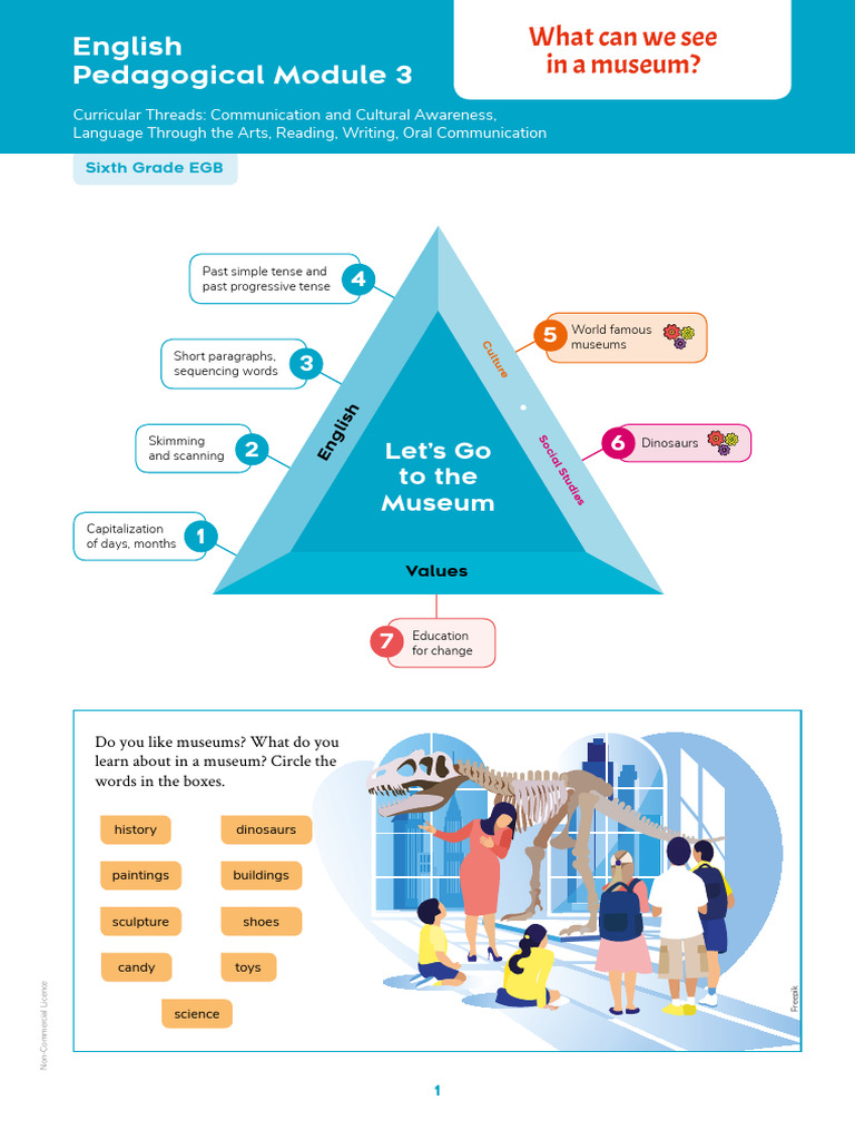 Modulo Septimo Impr | PDF | Pablo Picasso