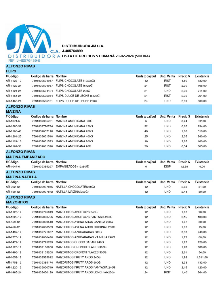 Lista de Precios $ Cna 28-02-2024 | PDF | Cocinando | Condimentos