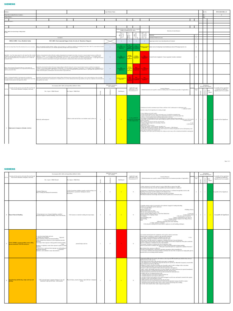 Hira Electrical Work | PDF | Safety | Occupational Safety And Health