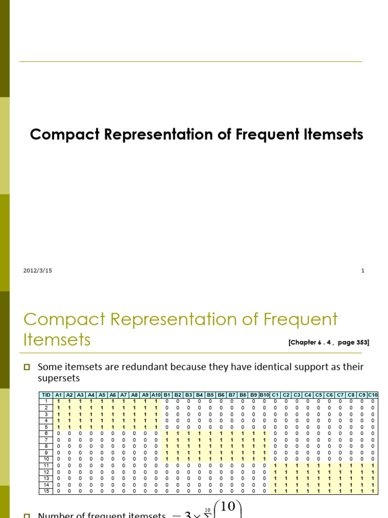 Compact Representation of Frequent Item Set | PDF | Computing | Data Analysis