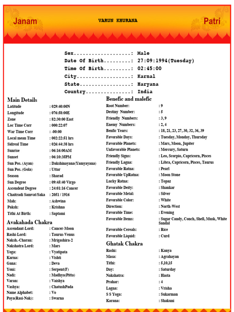 Varun Khurana | PDF | Planets In Astrology | Bodies Of The Solar System
