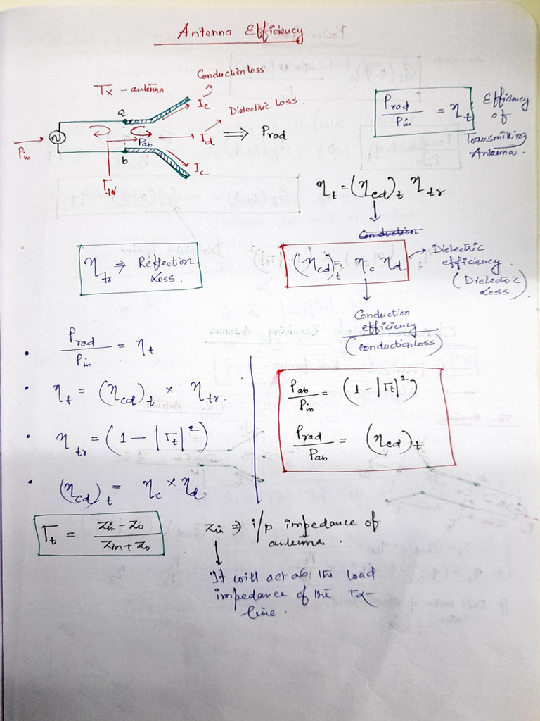 Antenna_Lecture 6 | PDF