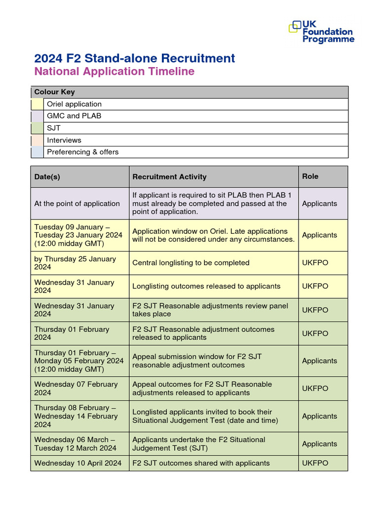 2024 F2 Stand-alone Recruitment Timeline | PDF