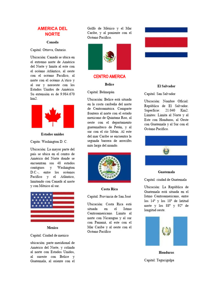 Banderas de America Con Ubicacion y Capital | PDF | Américas ...
