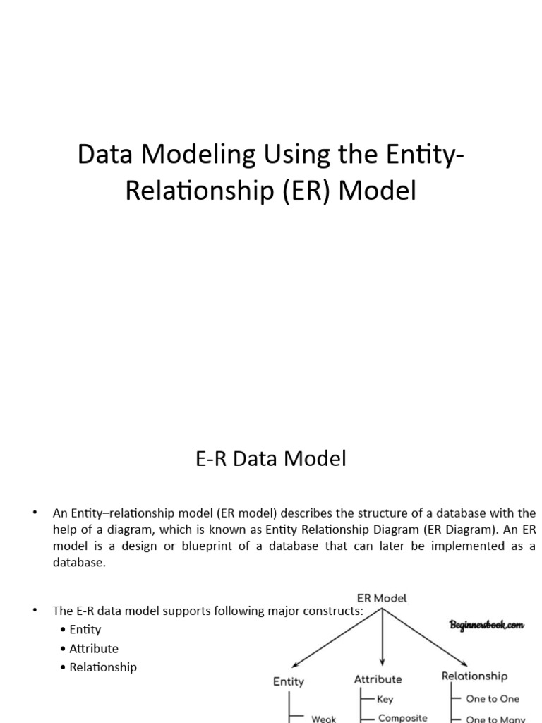 06 Data Modeling Using The Entity Relationship Pdf Data Model Databases