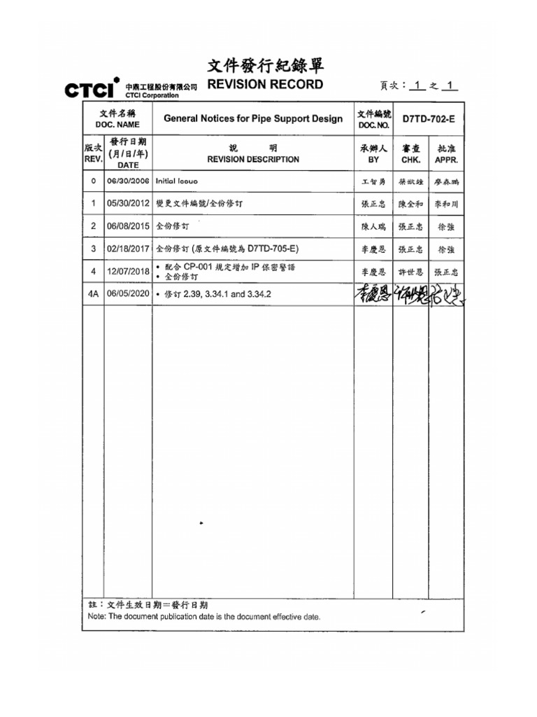 General Notice For Pipe Support Design - 0a | PDF | Pipe (Fluid ...
