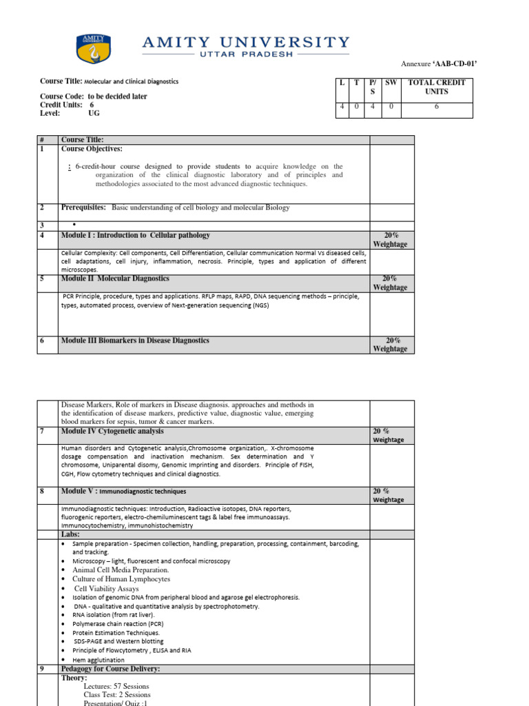 New Syllabus | PDF | Biomarker | Pathology