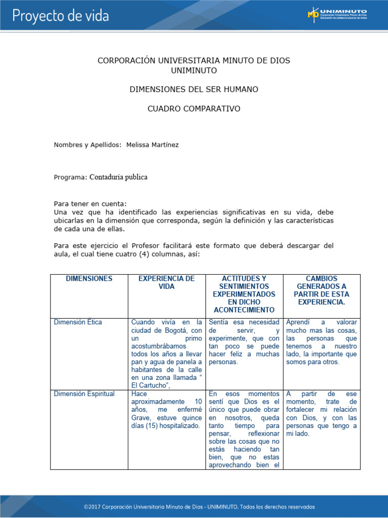 Analisis de Dimensiones Final Stoduco | PDF | Las emociones | Sicología