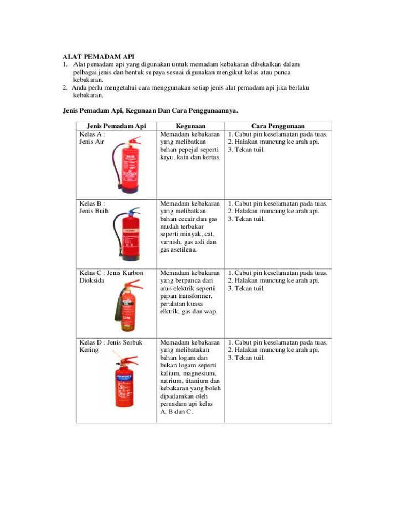 Alat Pemadam Api | PDF