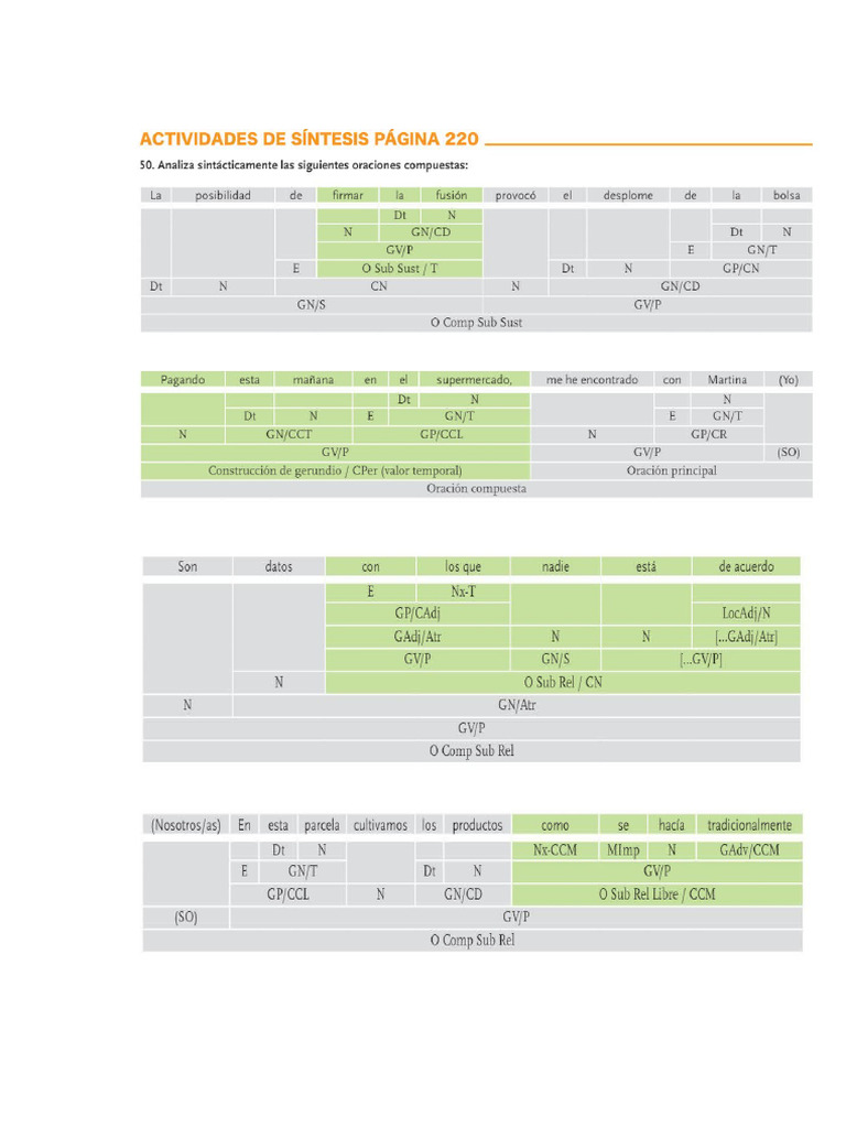 Actividades Pag 220, Ejercicio 50 | PDF