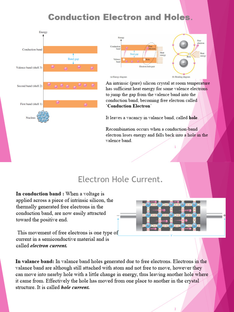 Fundamentals of semiconductors and Diodes | PDF | P–N Junction | Rectifier