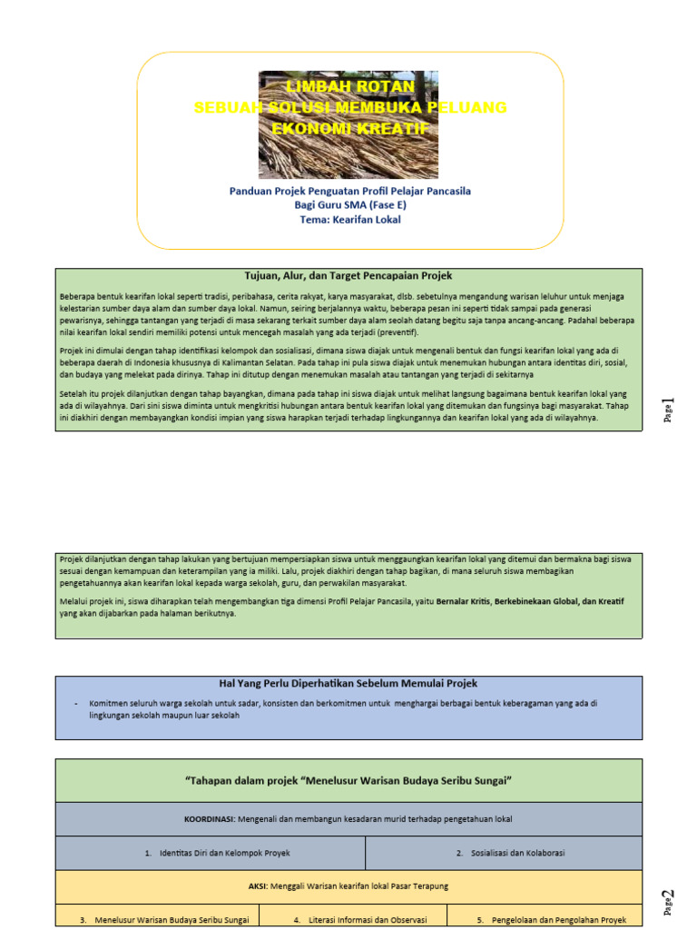 MODUL PROYEK PENGUATAN PPP Kearipan Lokal - Ok | PDF | Karier & Perkembangan | Seni