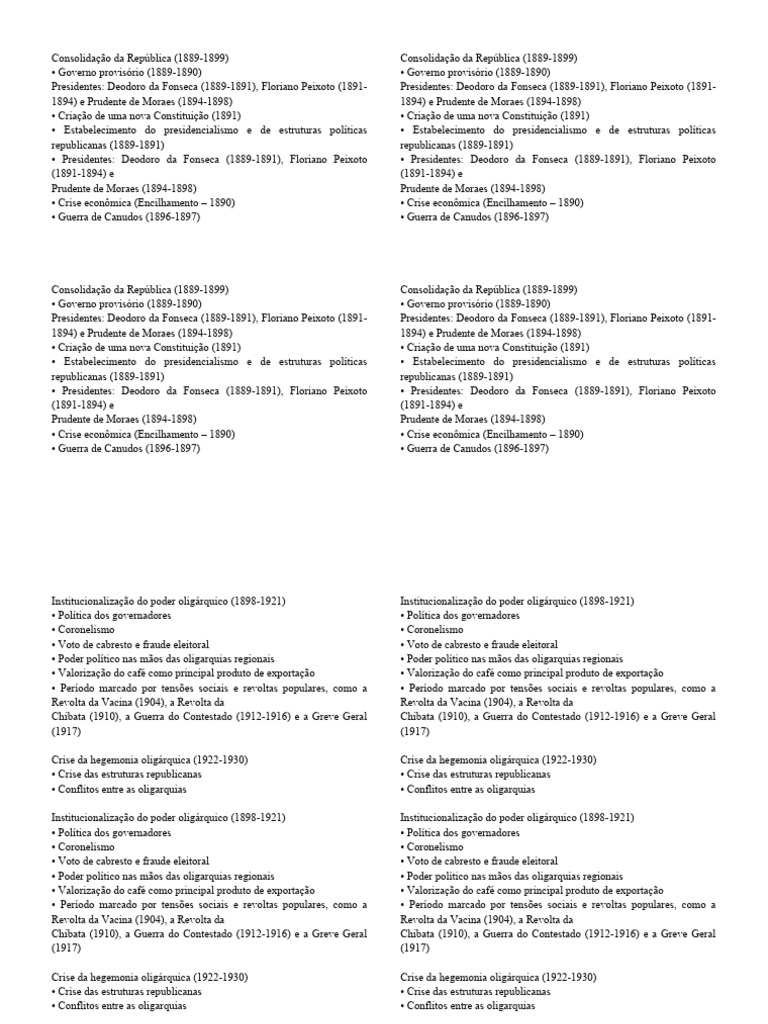 Esquema República - 9 Ano | PDF | Oligarquia | República