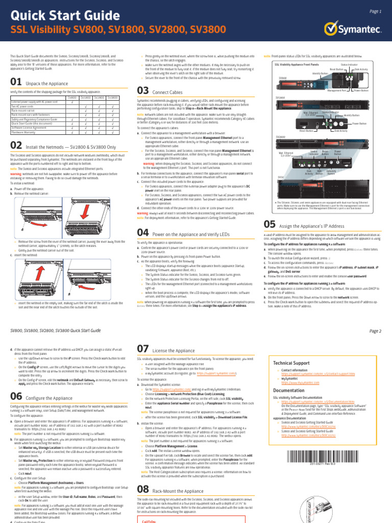SSLV Quick Start Guide | PDF | Ip Address | Booting