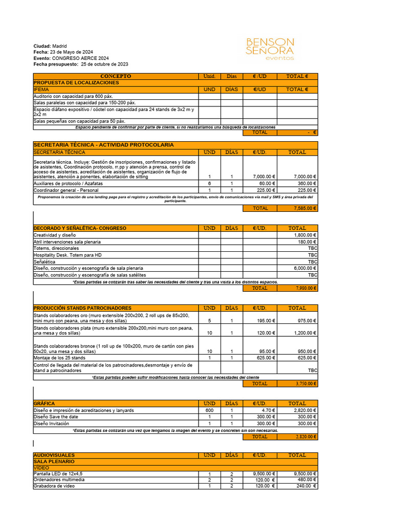 Congreso AERCE 2024: Propuesta y Presupuesto | PDF | Grabación de sonido | Sonido