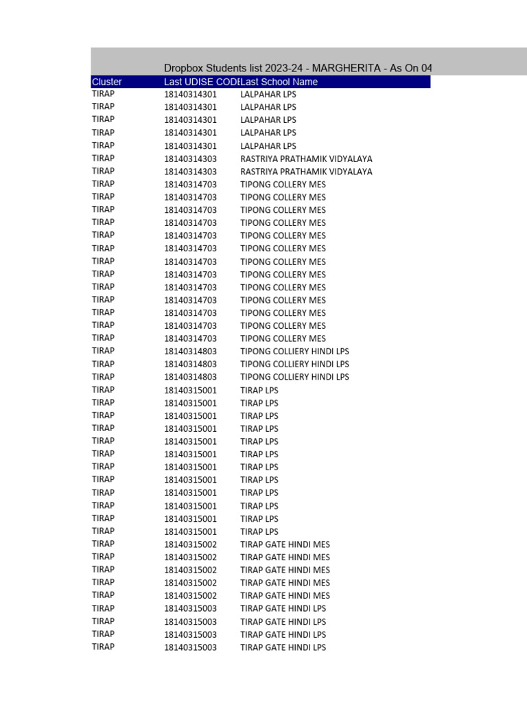 Dropbox Students List 2023-24MARGHERITA | PDF