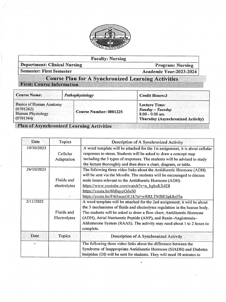 Signed Pathophysiology Asynchronized Activity | PDF