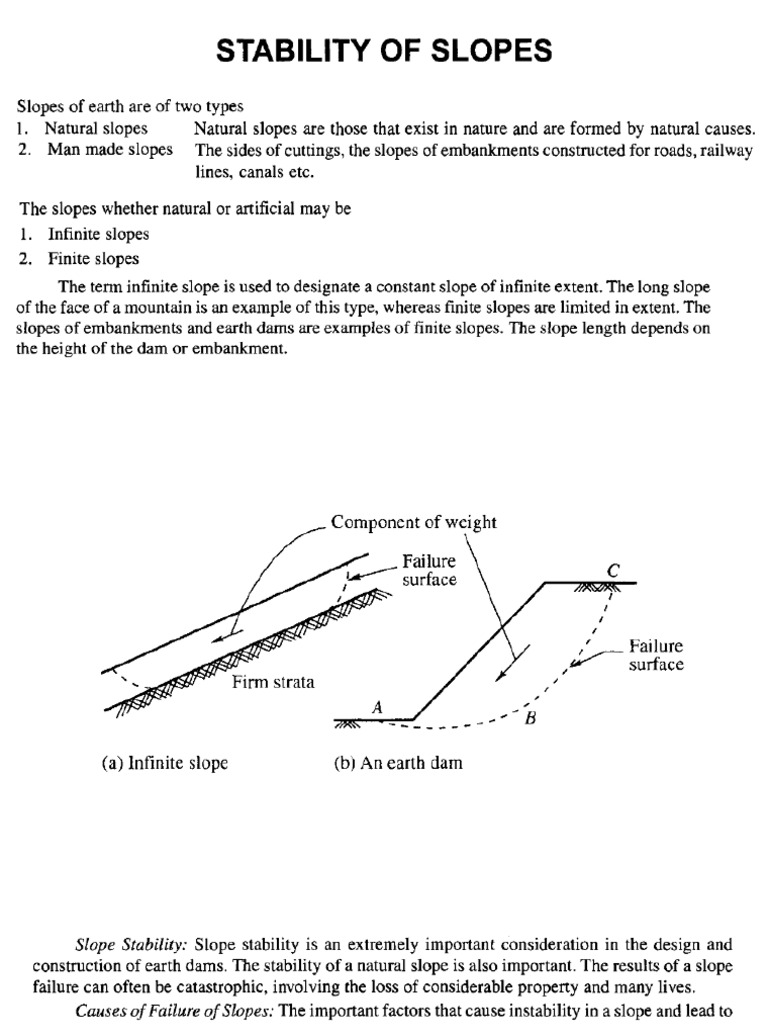 Stability of Slopes | PDF