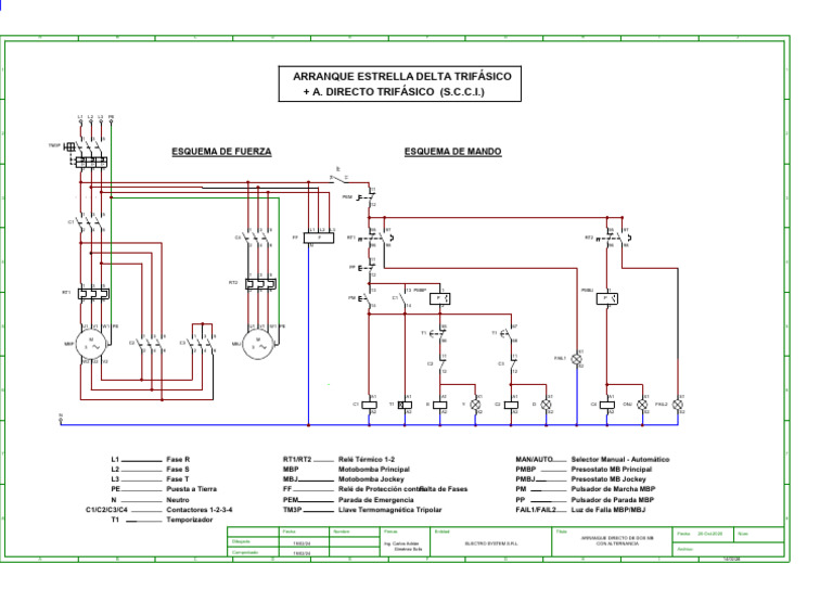 Arranque Estrella-Delta Trifásico + A. Directo Trifásico (S.C.C.I ...