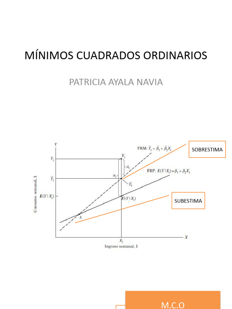 4.mínimos Cuadrados Ordinarios | PDF | Mínimos cuadrados ordinarios | Coeficiente de determinación