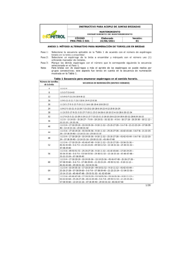 Torque Adecuado y Secuencia Del Mismo en Las Bridas | PDF