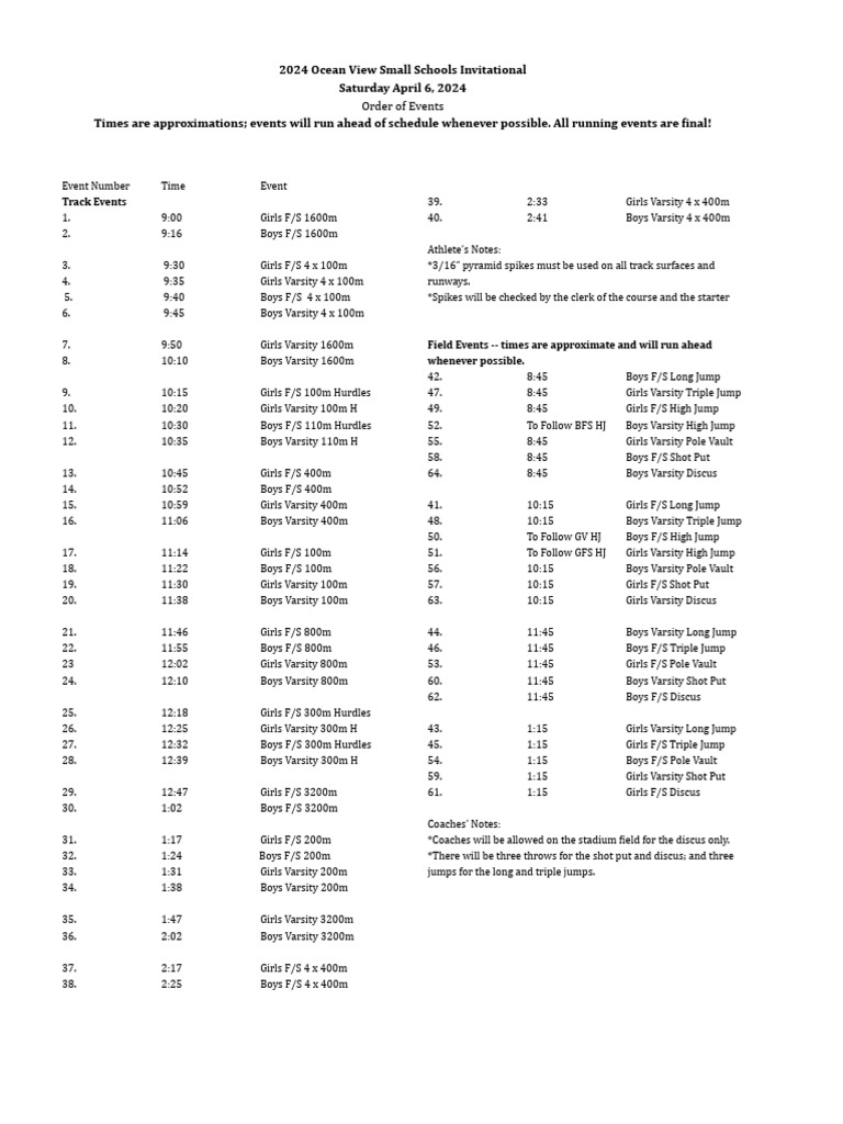 ovi order of events 2024 | PDF | Track And Field | Sport Of Athletics