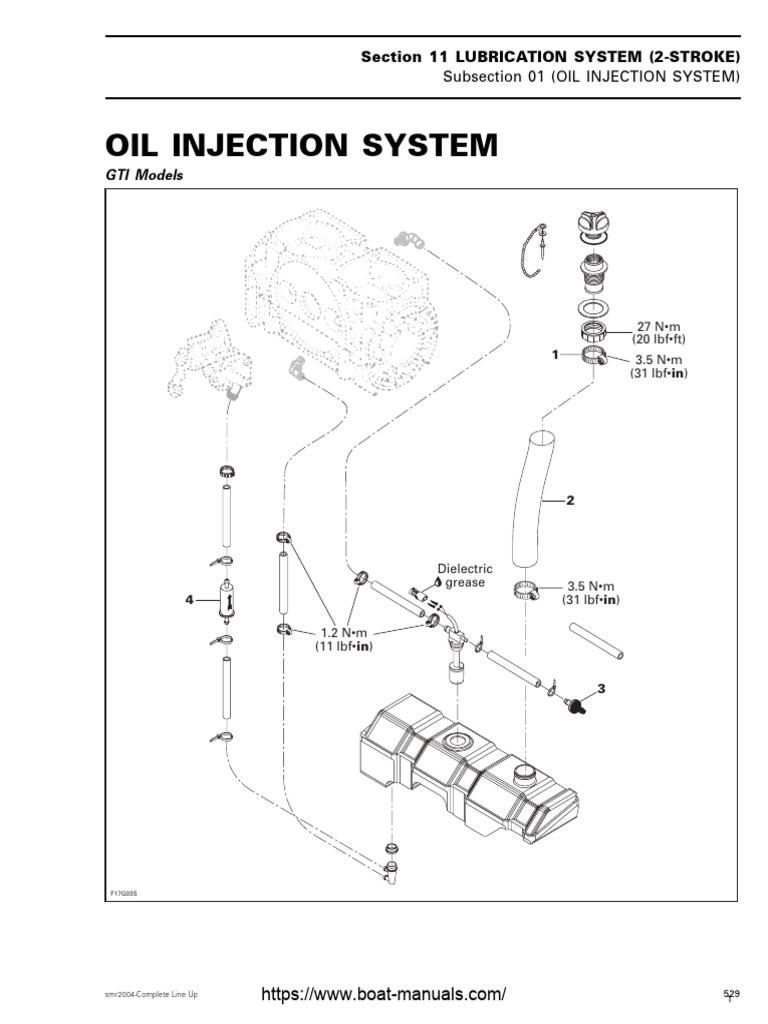Seadoo 2-Stroke Oil Injection Guide | PDF | Throttle | Pump