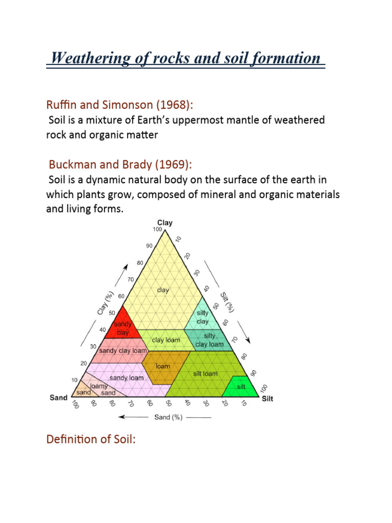 Weathering of Rocks and Soil Formation | PDF | Soil | Weathering