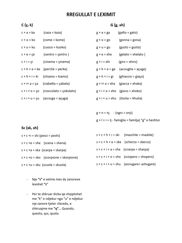 Rregullat e Leximit Ne Italisht | PDF